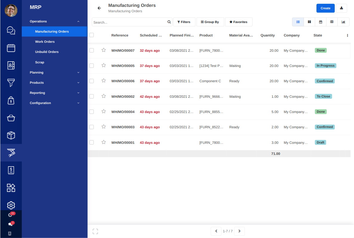 Cloud MRP Software | AccelGrid
