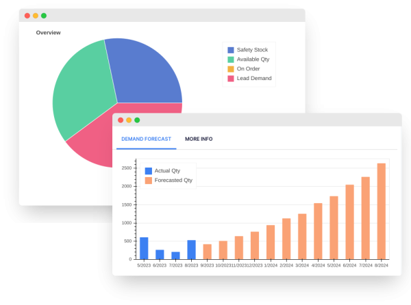 Inventory Optimization Software | AccelGrid