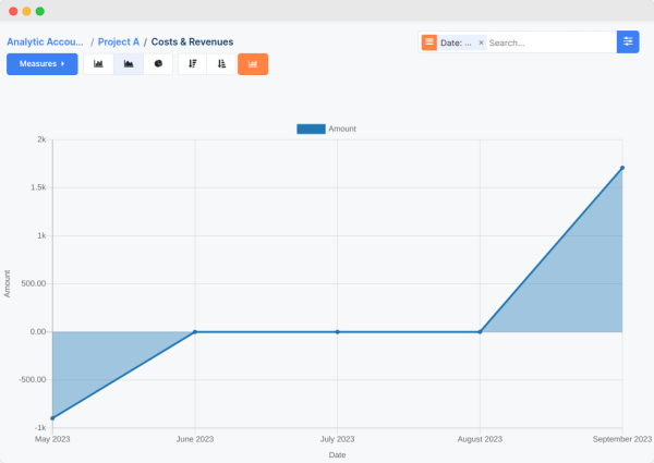 Cloud Accounting Software | AccelGrid