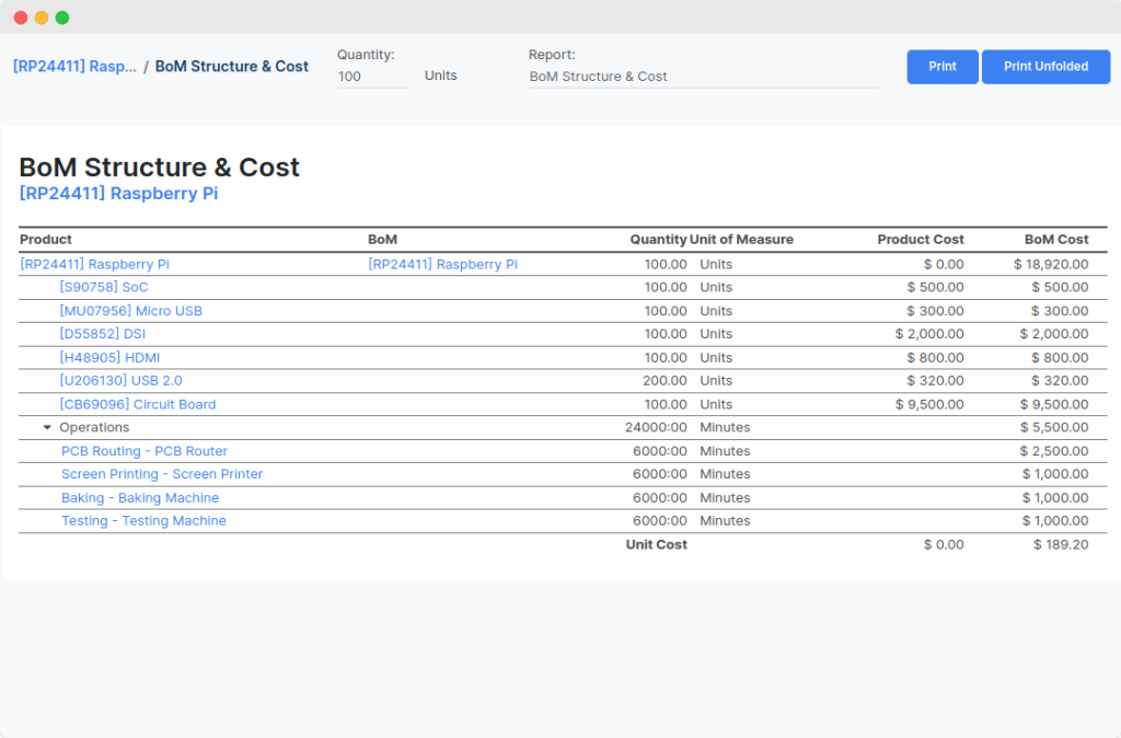 MRP software for component manufacturers | AccelGrid