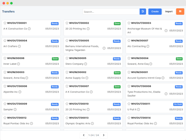 FMCG Distribution Software | AccelGrid