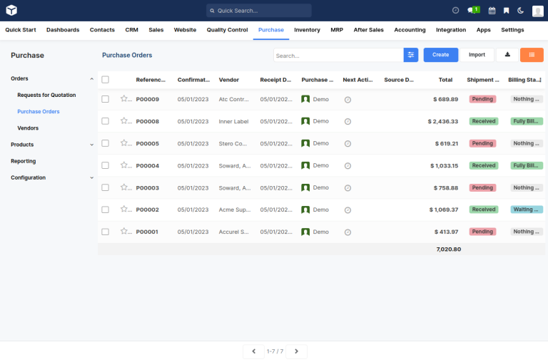 Supply Chain Management Software | AccelGrid